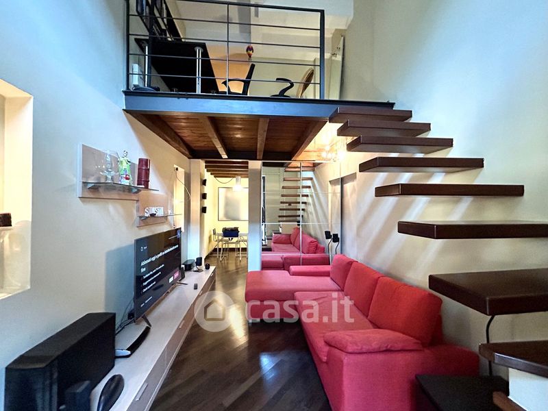 Loft in vendita a Milano vicino alla fermata metro Sondrio - Casa.it