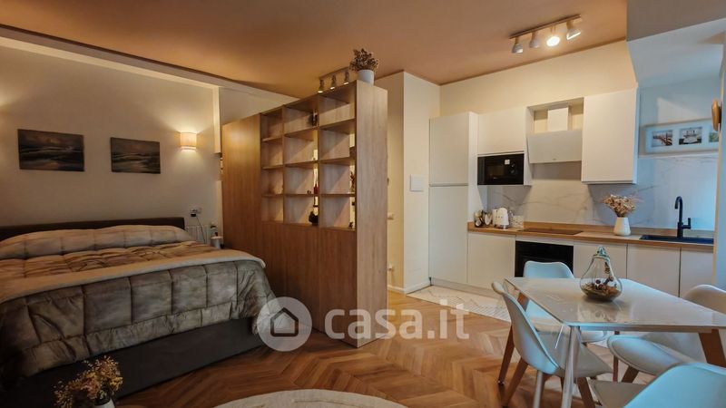 Monolocali in vendita a Milano in zona Gorla, Greco, Precotto - Casa.it ...