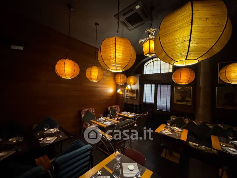 Immobili e Attività commerciali in affitto a Milano vicino alle fermate ...