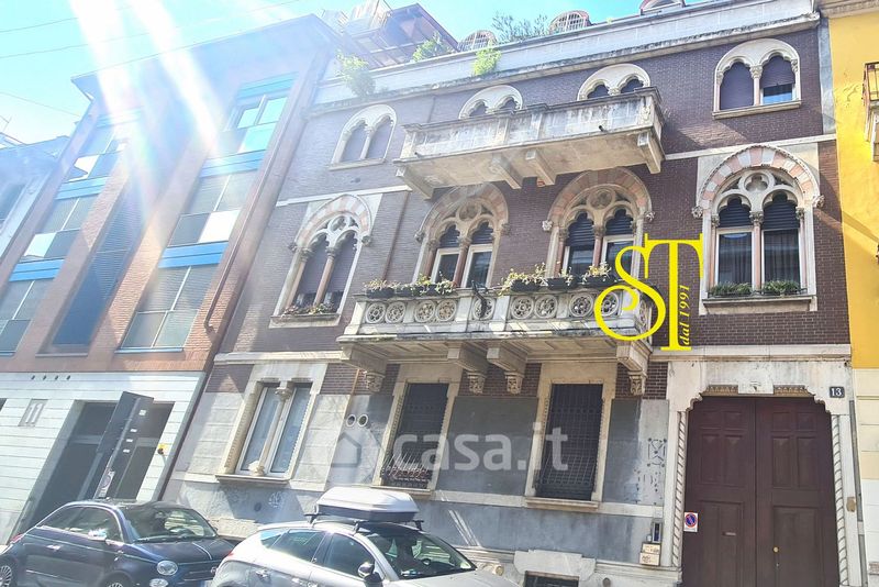Case con giardino in vendita a Milano vicino alle fermate della Metro ...