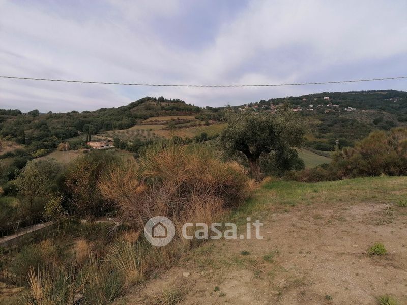 Monolocali in vendita a Perugia in zona Casaglia-Pretola ...